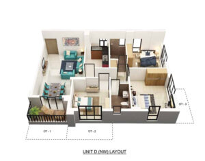 Signature 18 - SKDJ Group